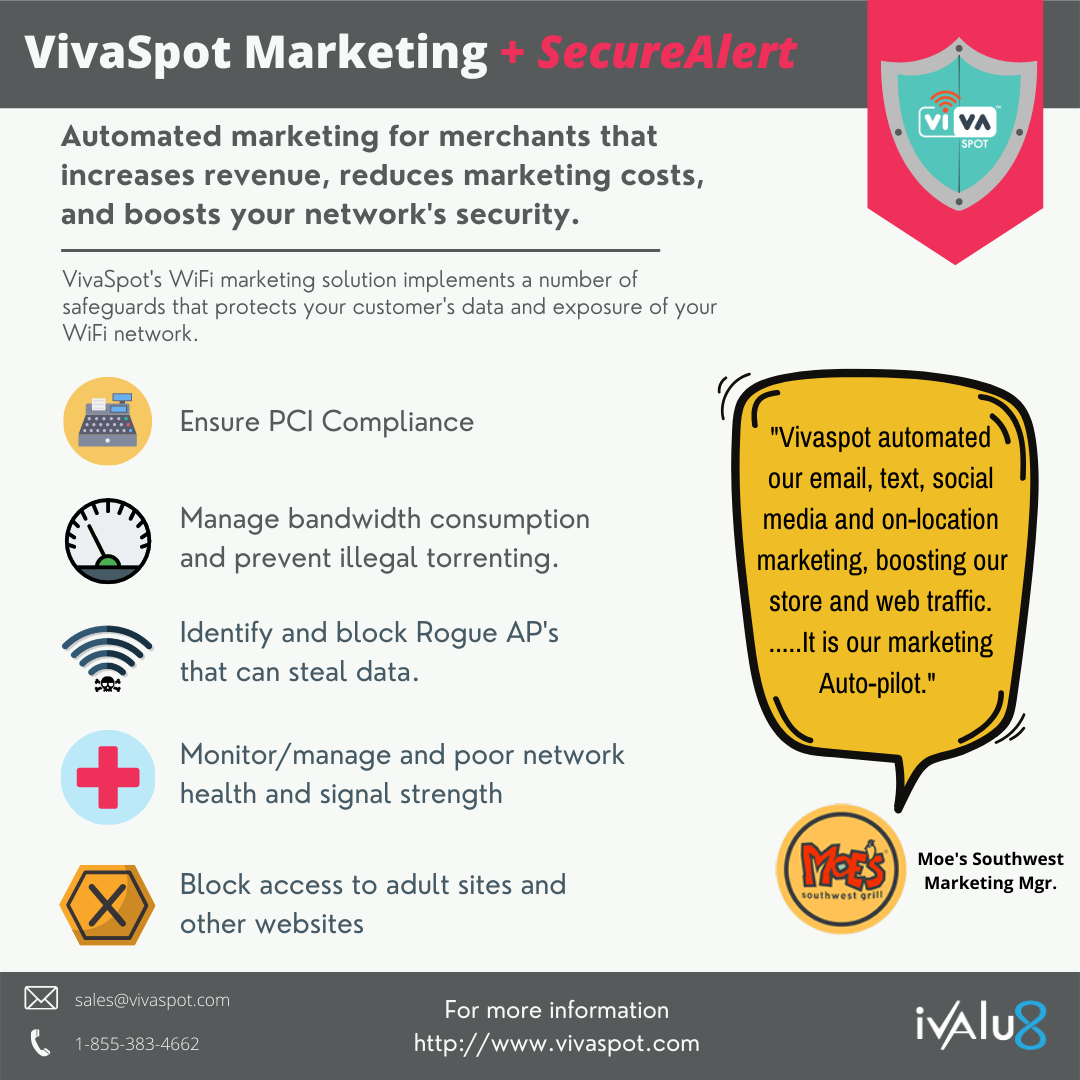 Securing your Restaurant’s Guest WiFi – VivaSpot WiFi Securing your Restaurant’s Guest WiFi – VivaSpot WiFi